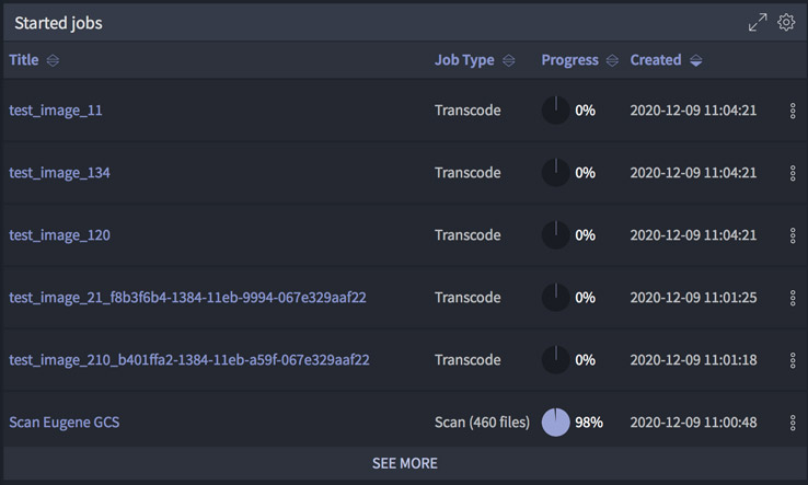 Job Widgets – iconik